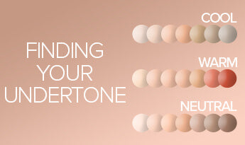 How To Find Your Skin Undertone - 5 Facts and Ways To Uncover If You’r ...